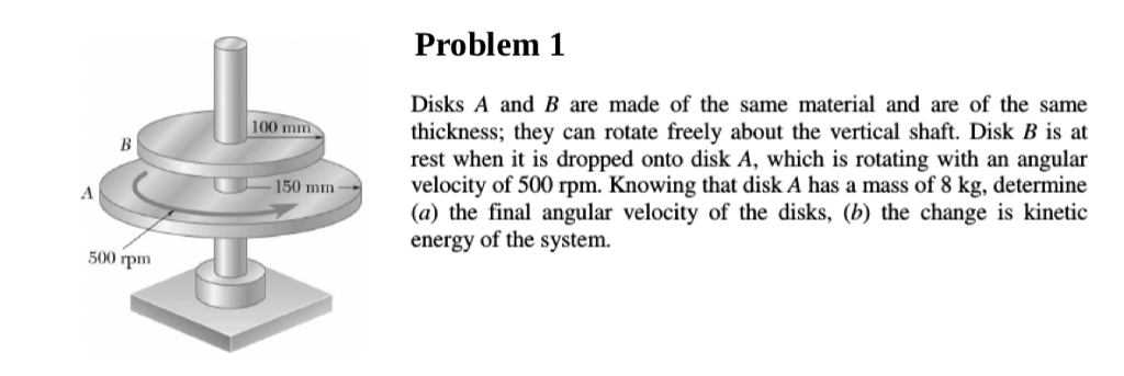 Solved Problem 1 Disks A and B are made of the same material | Chegg.com