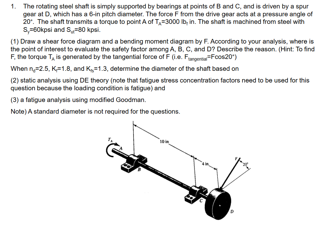 Solved 1. The rotating steel shaft is simply supported by | Chegg.com