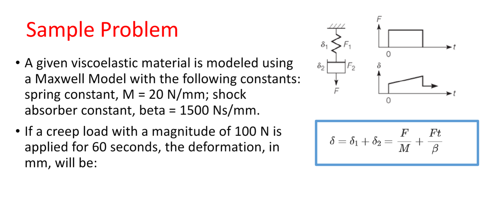 Solved Sample ProblemA given viscoelastic material is | Chegg.com