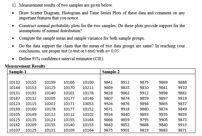 Solved 1) Measurement results of two samples are given | Chegg.com