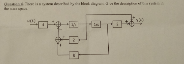 Solved Question 4. There is a system described by the block | Chegg.com