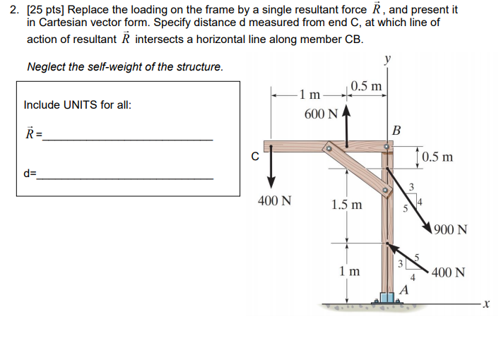 Solved 2. [25 pts] Replace the loading on the frame by a | Chegg.com