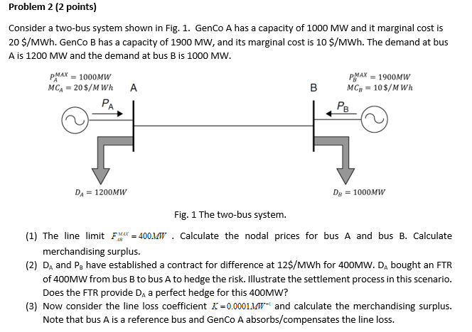 Solved Problem 2 (2 points) Consider a two-bus system shown | Chegg.com