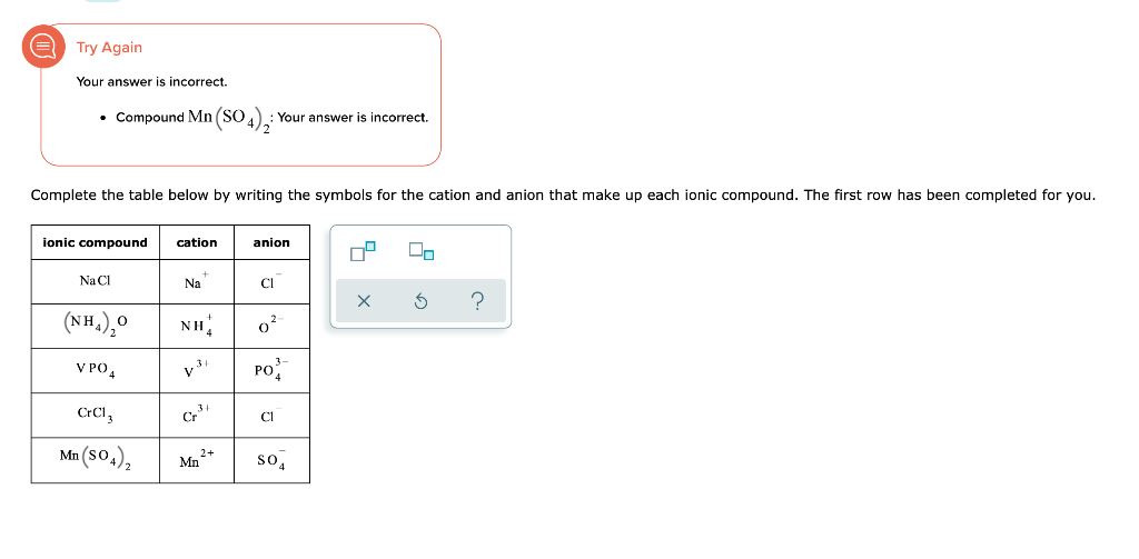Solved e Try Again Your answer is incorrect. • Compound Mn | Chegg.com
