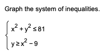 Solved Graph the system of inequalities. {x2+y2≤81y≥x2−9 | Chegg.com