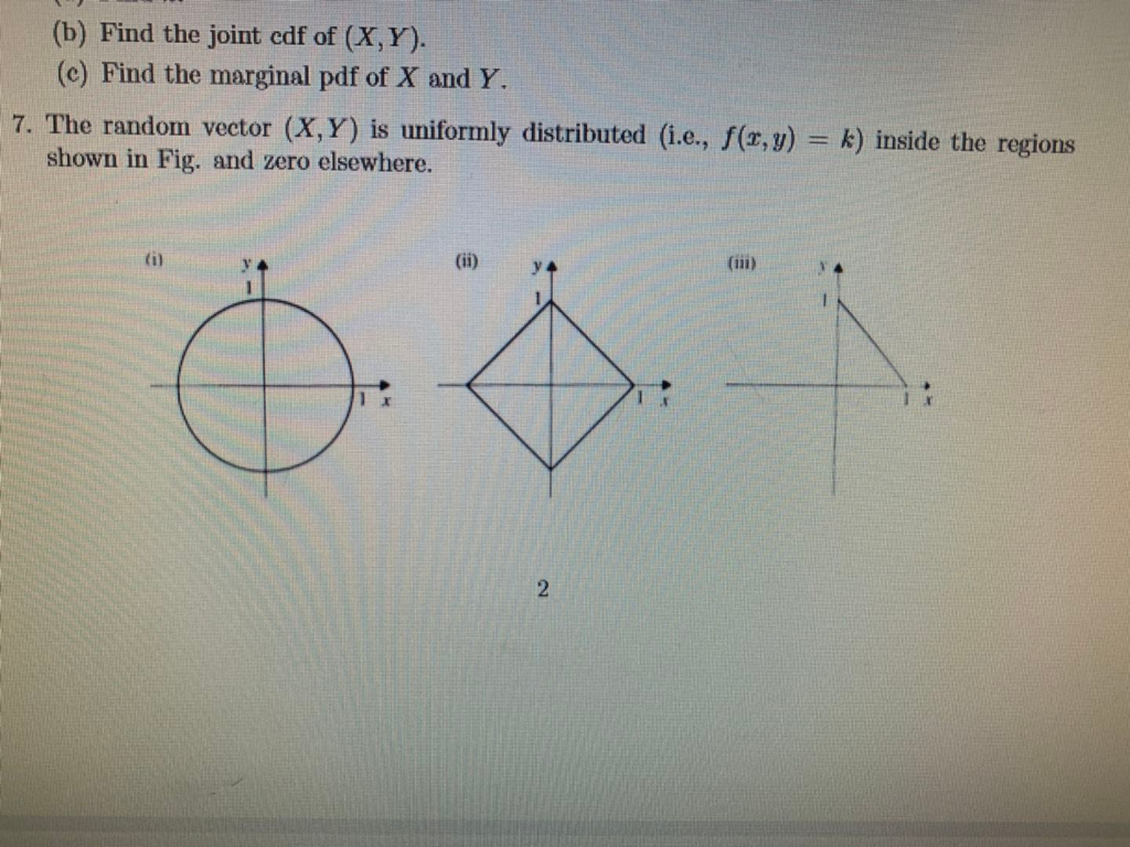 Solved The random vector (X,Y ) is uniformly distributed | Chegg.com