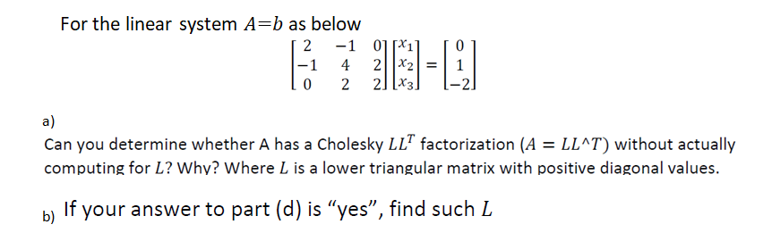 Solved For the linear system A=b as below | Chegg.com