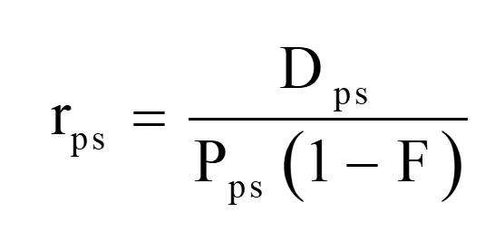 Using this Formula, find the Cost of Preferred Stock | Chegg.com