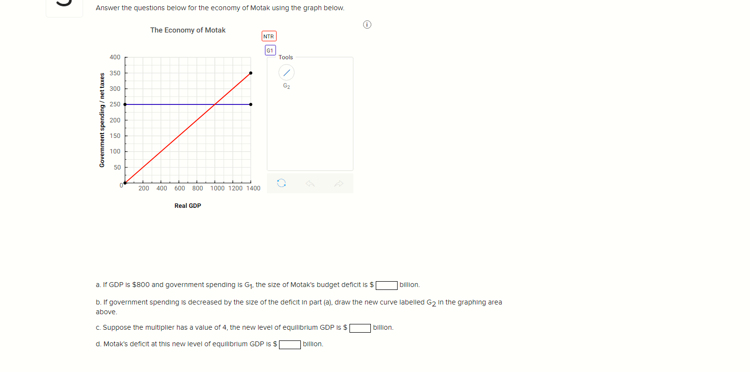 Solved Answer the questions below for the economy of Motak | Chegg.com