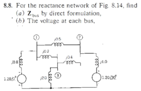Solved 8.8. For the reactance network of Fig. 8.14 , find | Chegg.com