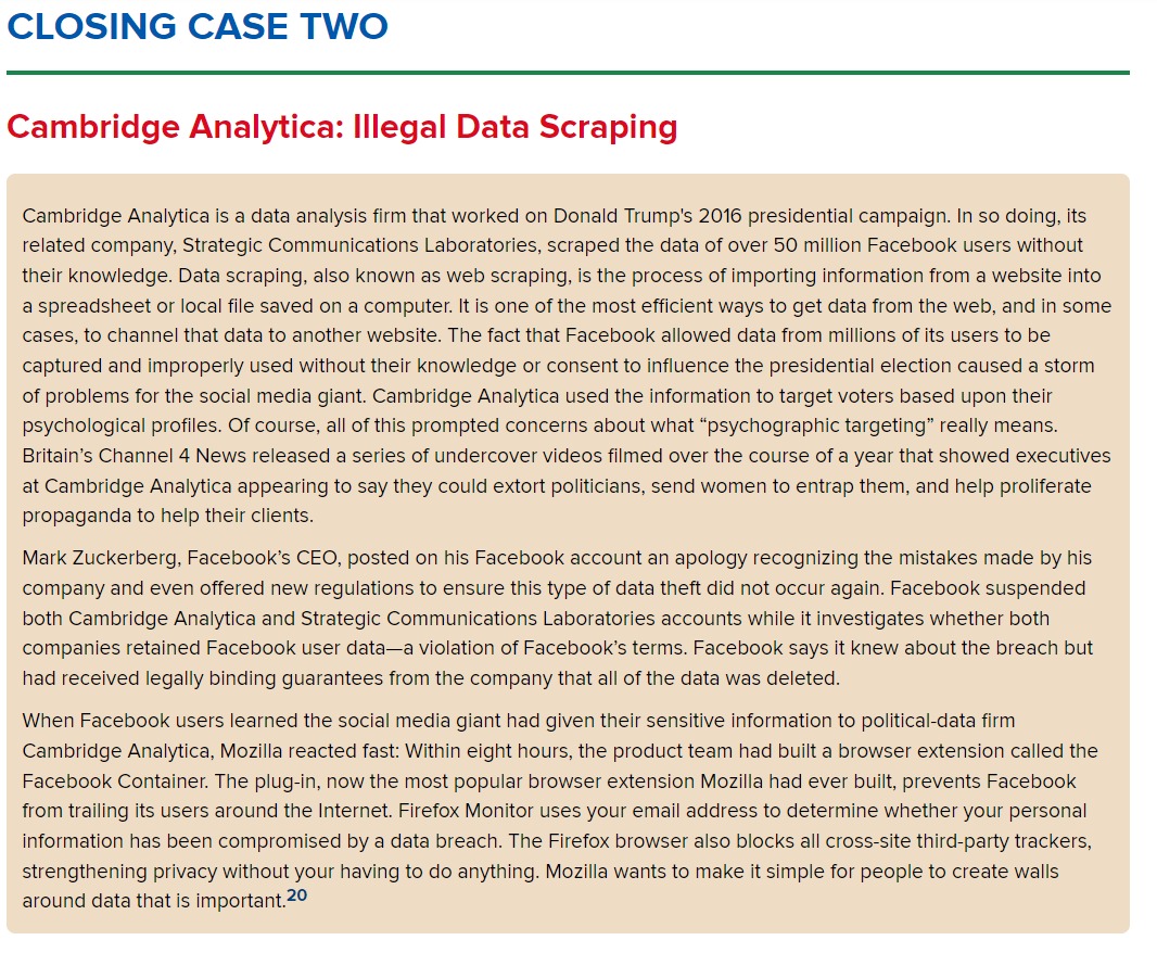 Solved Cambridge Analytica: Illegal Data Scraping Cambridge | Chegg.com