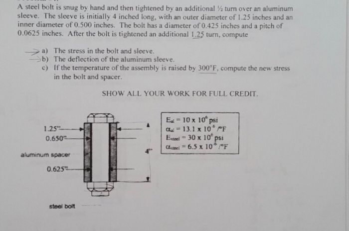 Solved A steel bolt is snug by hand and then tightened by an | Chegg.com