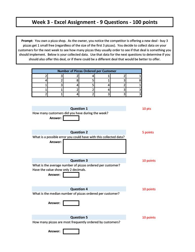 Week 3 - Excel Assignment - 9 Questions - 100 points | Chegg.com