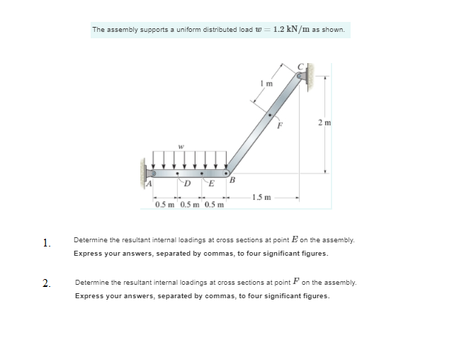 Solved The assembly supports a uniform distributed load w= | Chegg.com