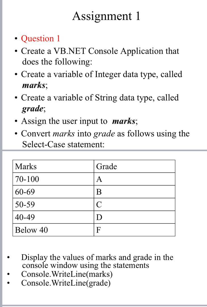 Solved Assignment 1 Question 1 Create a VB.NET Console | Chegg.com