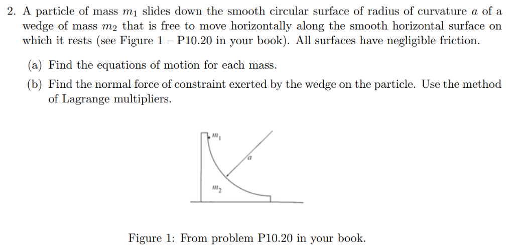 Solved 2. A particle of mass m1 slides down the smooth | Chegg.com
