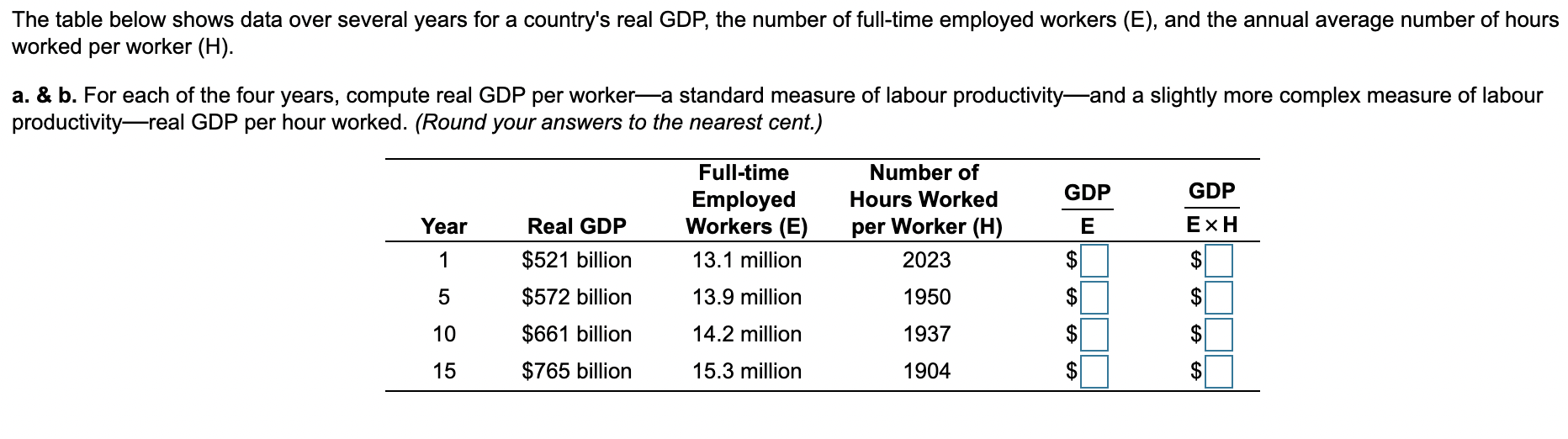 Solved The table below shows data over several years for a | Chegg.com