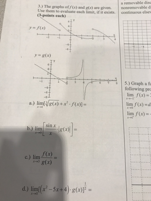 Solved a removable disc 3.) The graphs of f(x) and g(x) are | Chegg.com