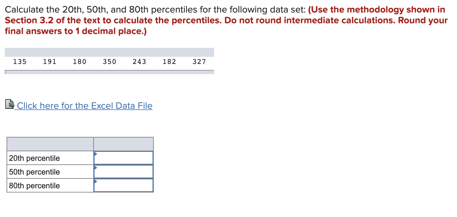 Solved Calculate the 20th, 50th, and 80th percentiles for | Chegg.com