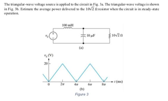 Solved The triangular-wave voltage source is applied to the | Chegg.com
