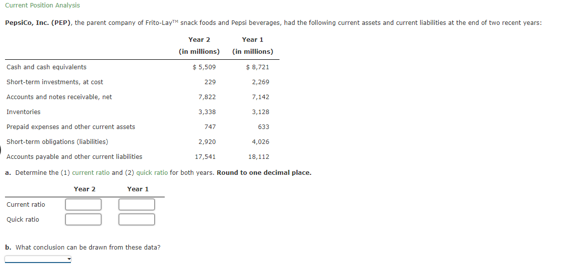 Solved Current Position Analysis \begin{tabular}{lcc} & | Chegg.com