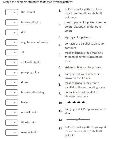 Solved Match the geologic structure to its map | Chegg.com