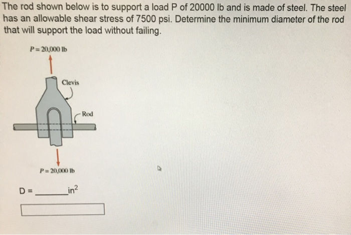 Solved The rod shown below is to support a load P of 20000 | Chegg.com