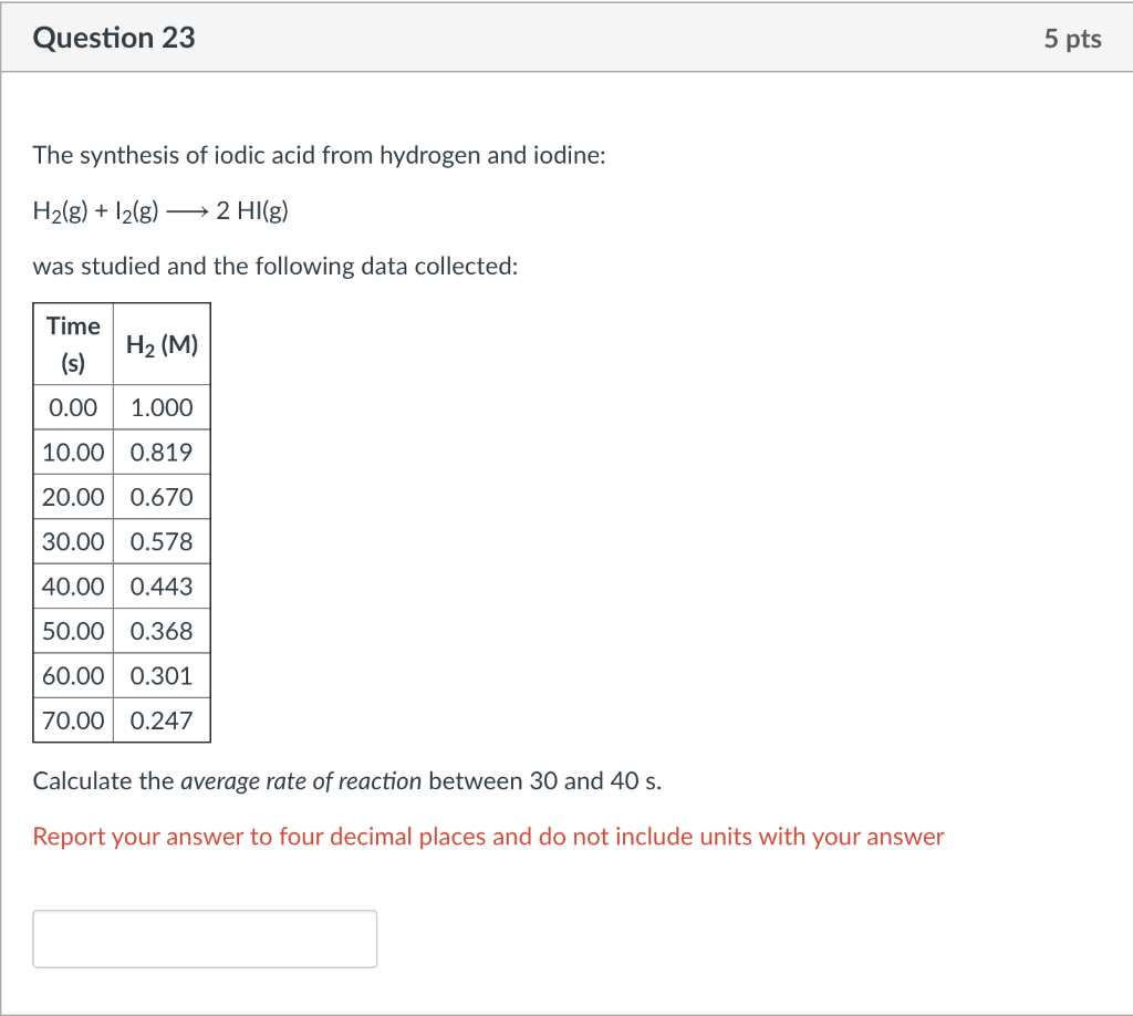 Solved Question 23 5 pts The synthesis of iodic acid from | Chegg.com