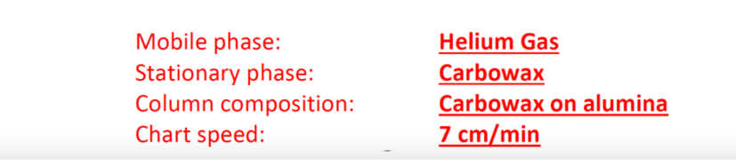 Solved Mobile phase: Helium Gas Stationary phase: Carbowax | Chegg.com