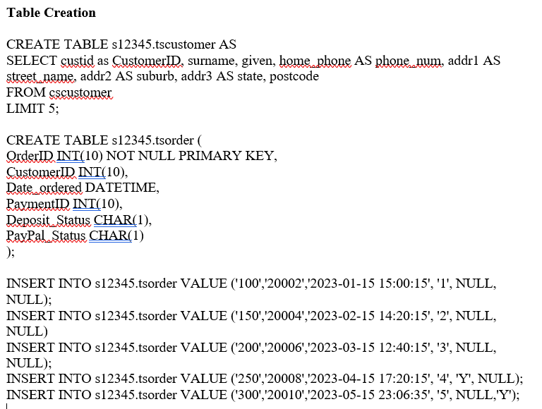 Solved CASE STUDY - Designing a Database for KidsStuff - An | Chegg.com