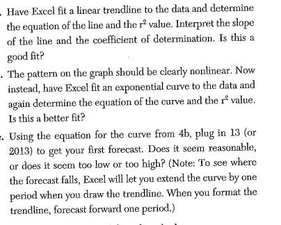 Have Excel fit a linear trendline to the data and | Chegg.com