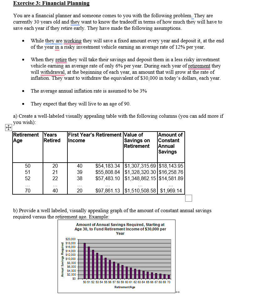 Exercise 3: Financial Planning You are a financial | Chegg.com