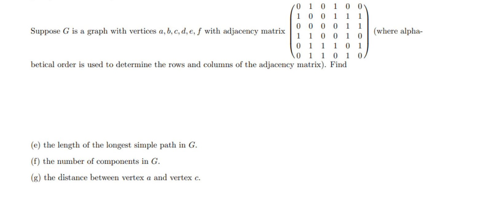 Solved Suppose G is a graph with vertices a,b,c,d,e,f with | Chegg.com