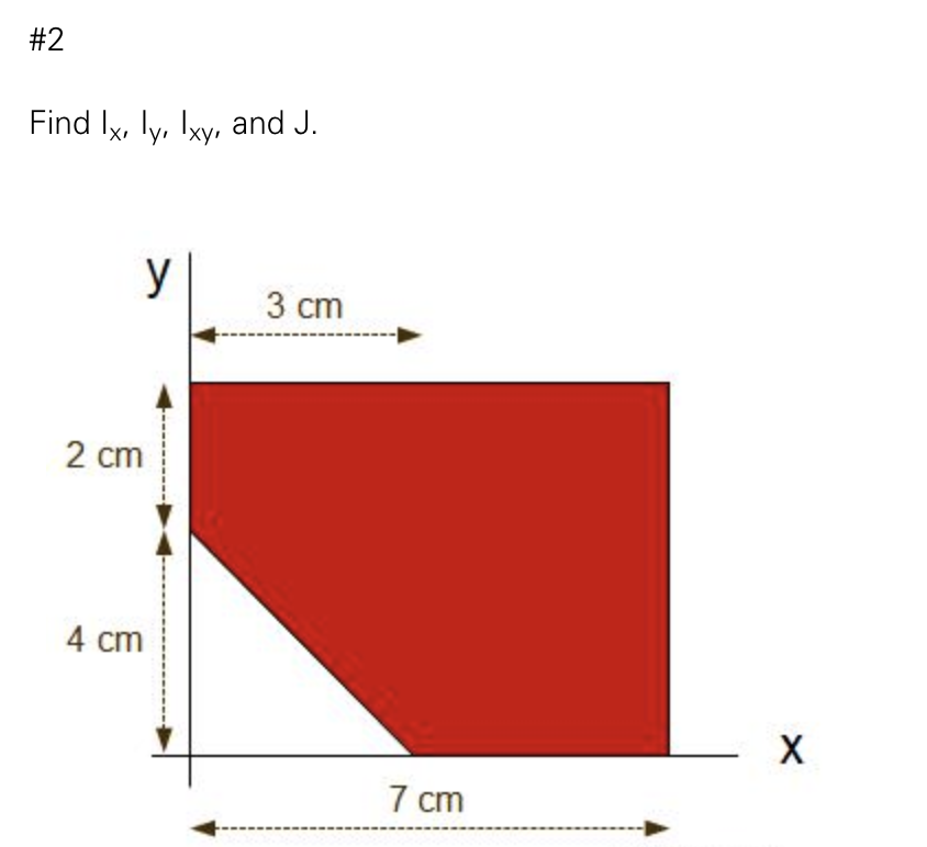 Solved #2 Find Ix, ly, Ixy, and J. 3 cm 2 cm 4 cm 7 cm | Chegg.com