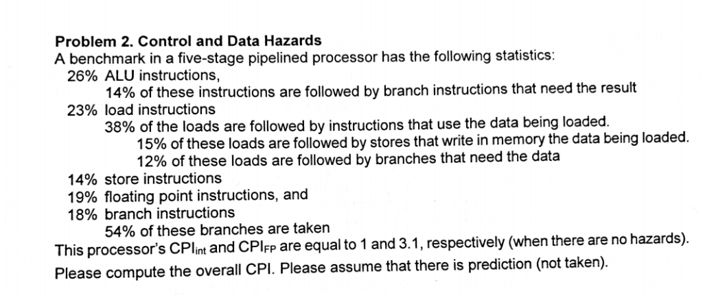 Solved Problem 2. Control and Data Hazards A benchmark in a | Chegg.com