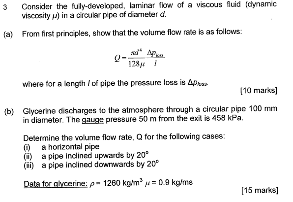 Solved Consider the fully-developed, laminar flow of a | Chegg.com
