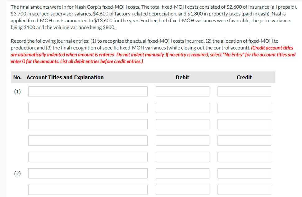 Solved The final amounts were in for Nash Corp.'s fixed-MOH | Chegg.com