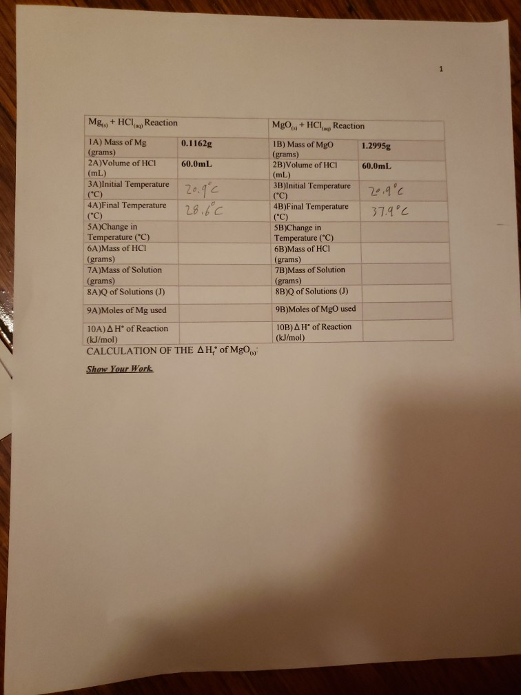 Solved Mg + HC, Reaction MgO + HC Reaction 0.1162g 1.2995g | Chegg.com