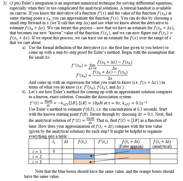 3) (3 pts) Euler's integration is an important | Chegg.com