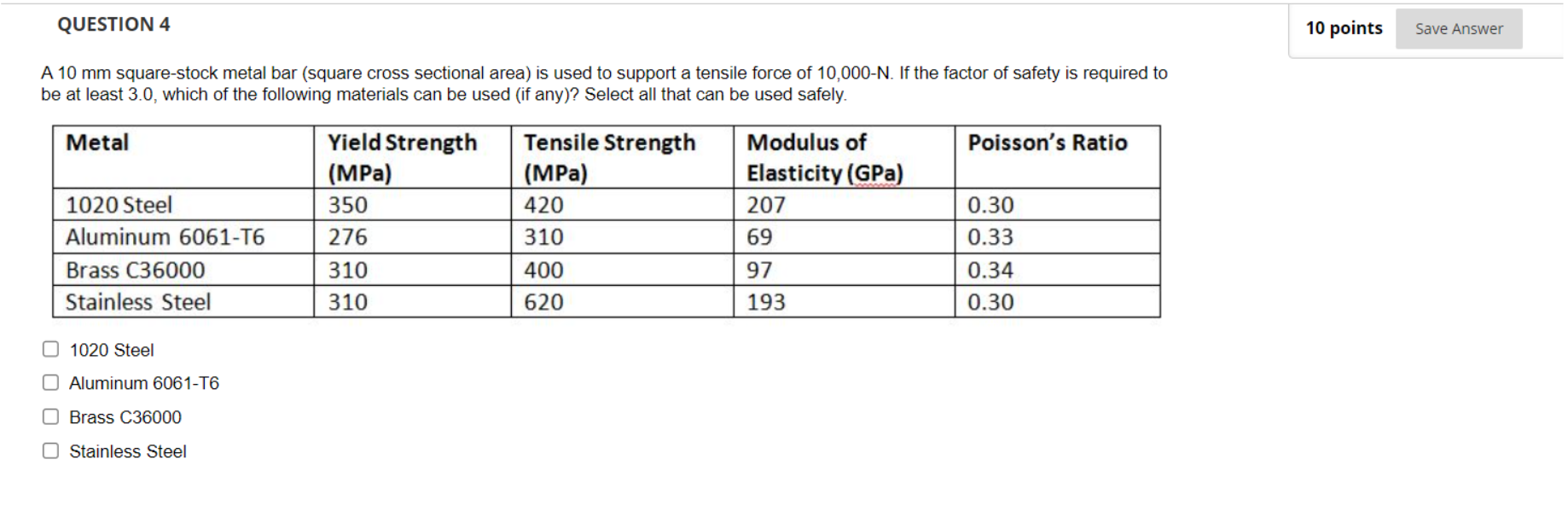 Solved A bolt is used to secure two plates that are loaded | Chegg.com