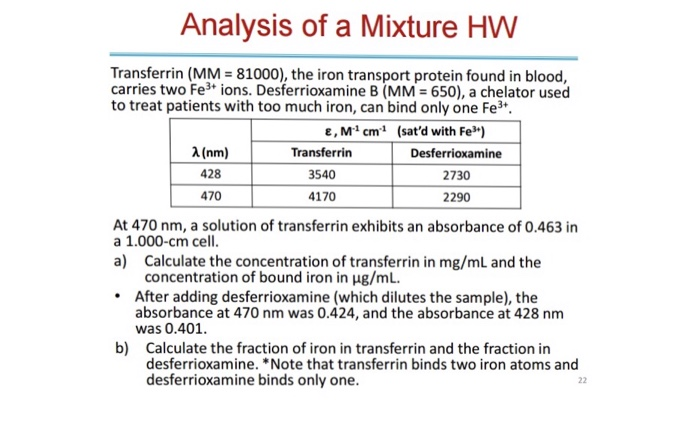 Solved Analysis of a Mixture HW Transferrin (MM-81000), the | Chegg.com
