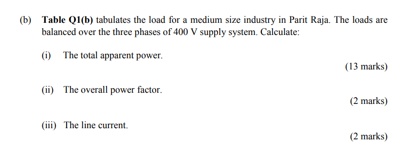 Solved (b) Table Q1(b) tabulates the load for a medium size | Chegg.com