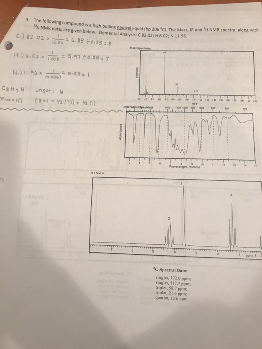 Solved integrated spectroscopy problem set: Use the spectral | Chegg.com