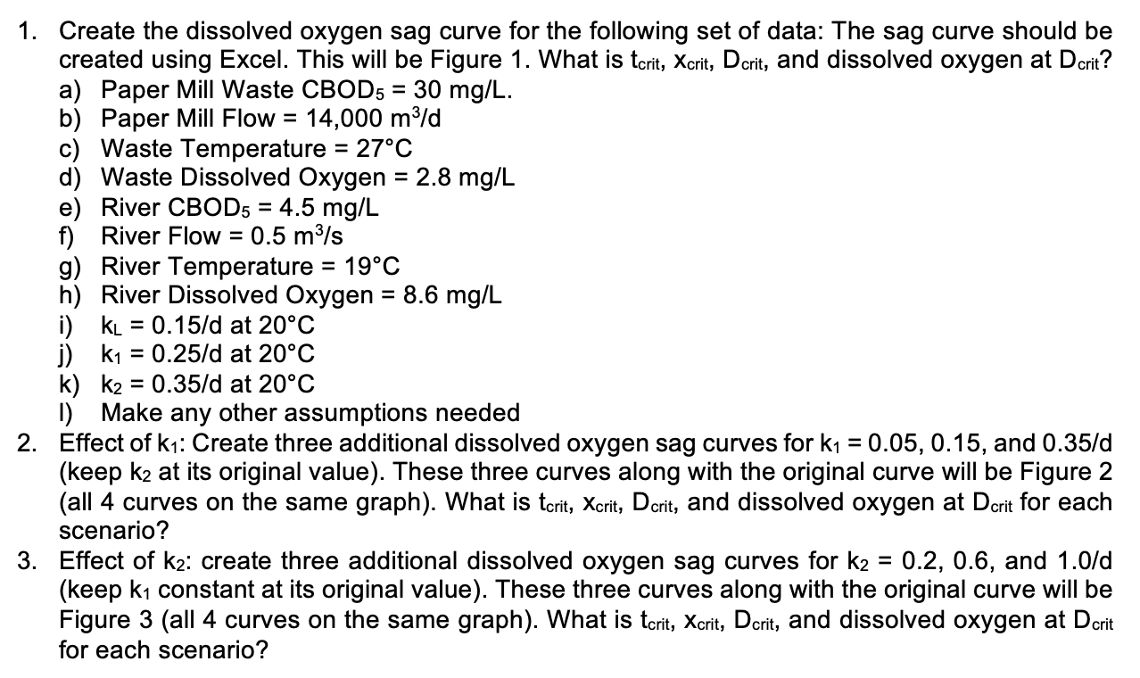 1 Create The Dissolved Oxygen Sag Curve For The