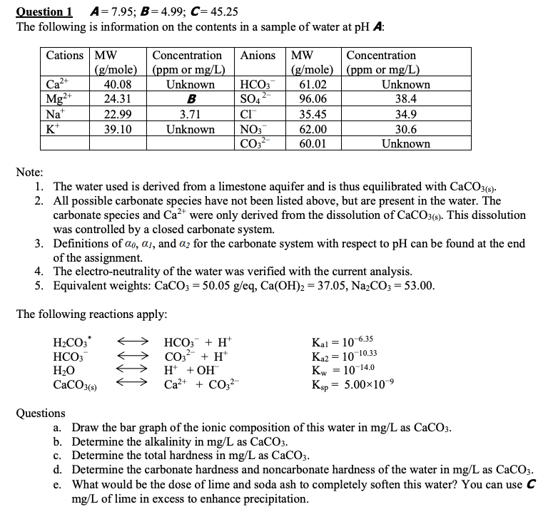 Solved Question 1 A=7.95;B=4.99;C=45.25 The following is | Chegg.com