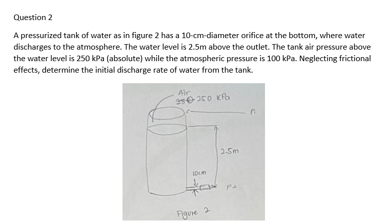 Solved Question 2 A pressurized tank of water as in figure 2 | Chegg.com