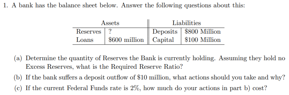 Solved 1. A bank has the balance sheet below. Answer the | Chegg.com
