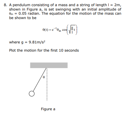Solved A pendulum consisting of a mass and a string of | Chegg.com