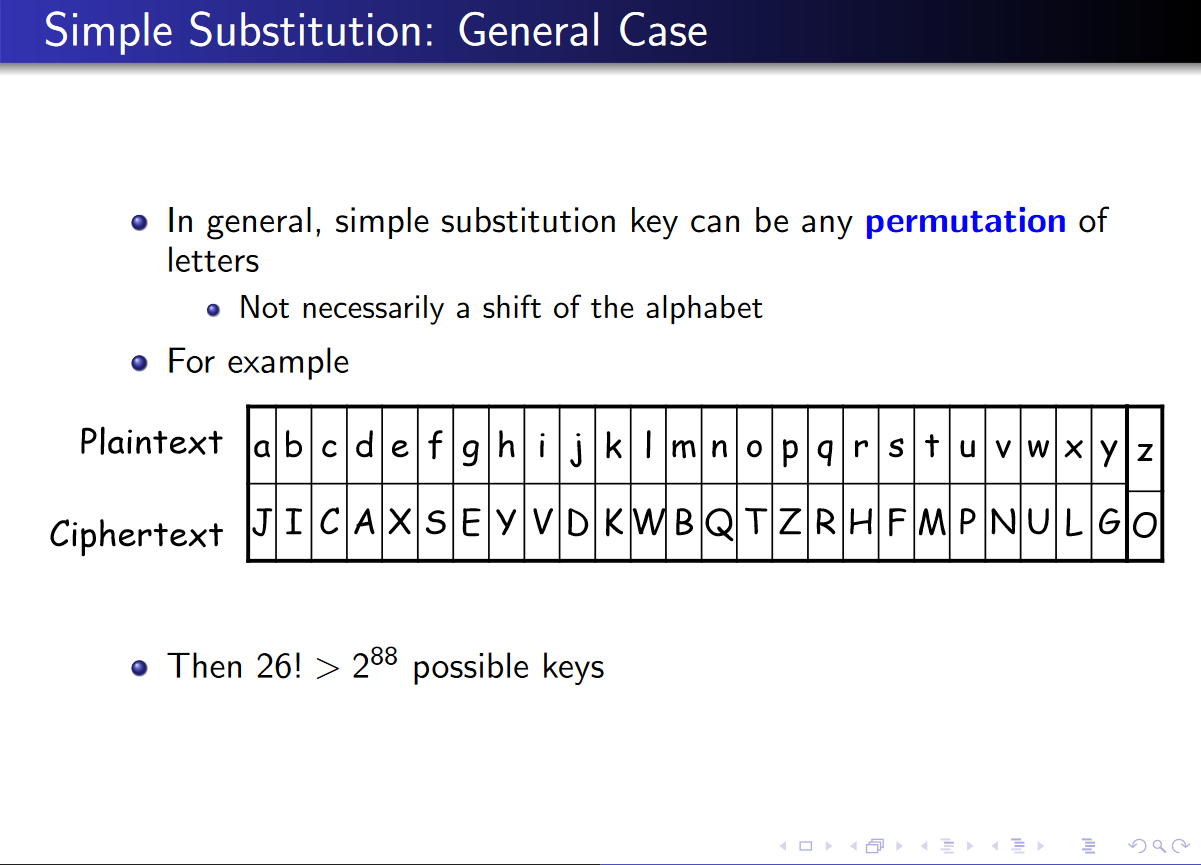 1.[15] Write a program in Java that tries to decrypt | Chegg.com