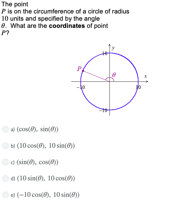 Solved The point P is on the circumference of a circle of | Chegg.com
